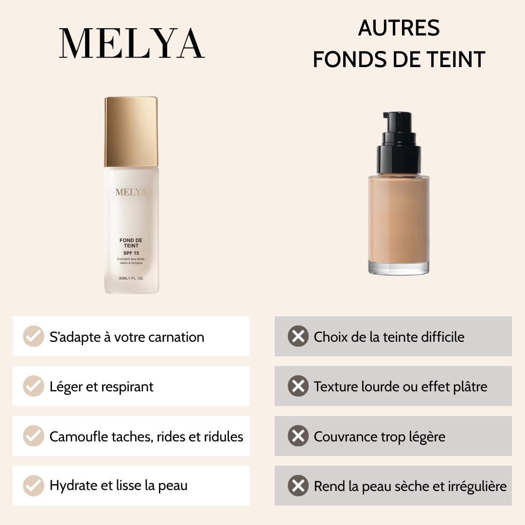 Fond de teint Melya®